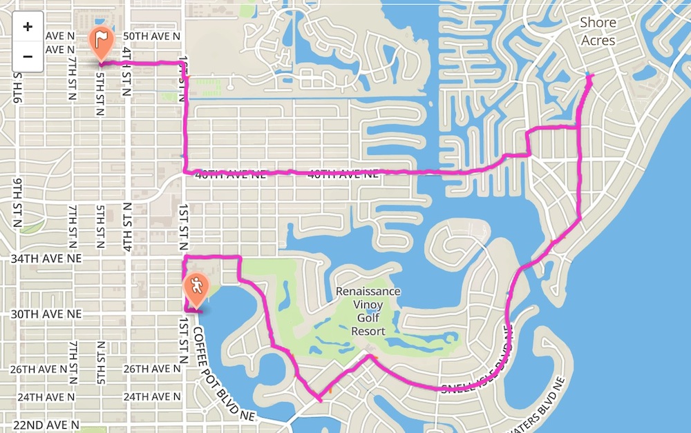 A Comparison of Activity Trackers | Coleman McCormick