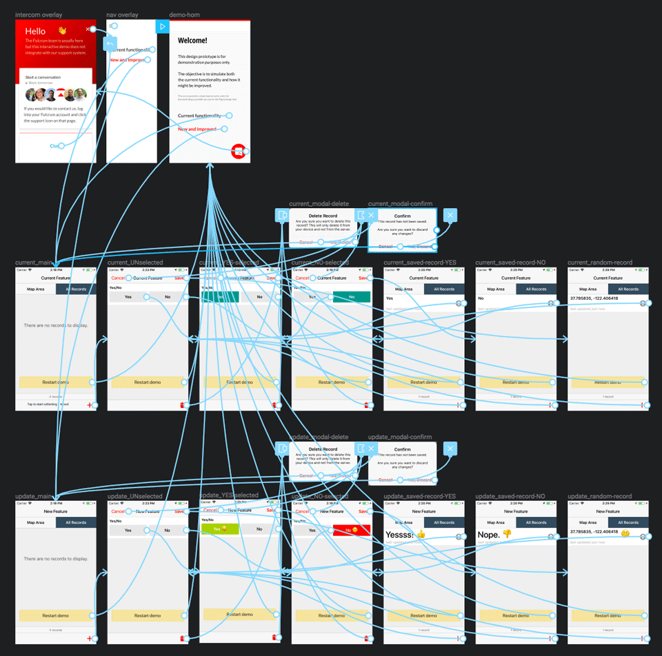 Designing with Figma | Coleman McCormick Designing with Figma | Coleman McCormick