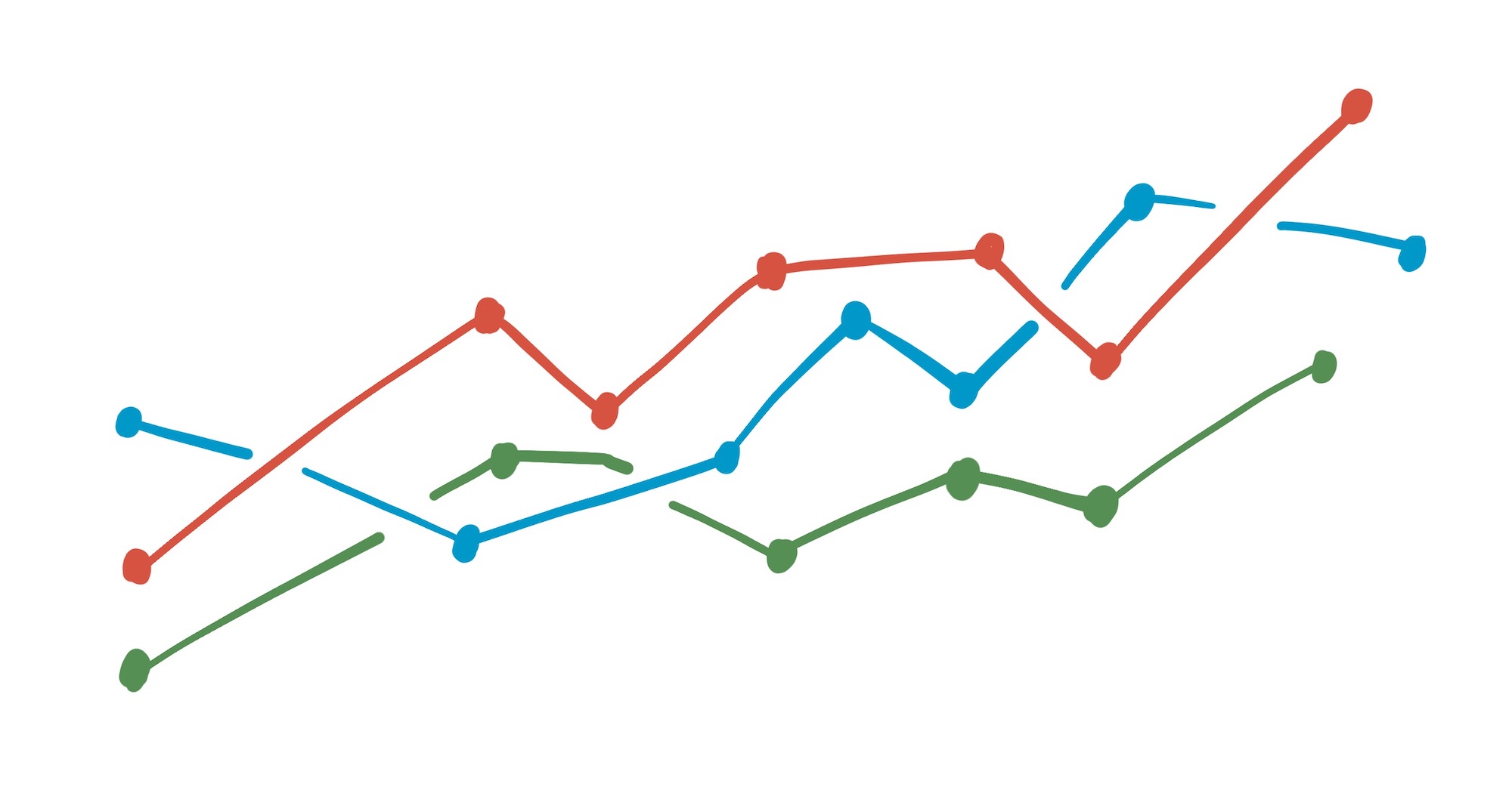 Progress Report, October 2022 | Coleman McCormick